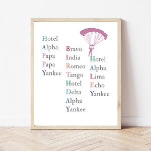 Personalized Happy Birthday Print, Phonetic Alphabet Wall Art Decor ...