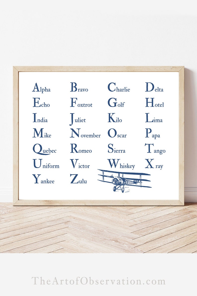 Aviation Alphabet Art Print, Airplane Nursery Decor - Etsy