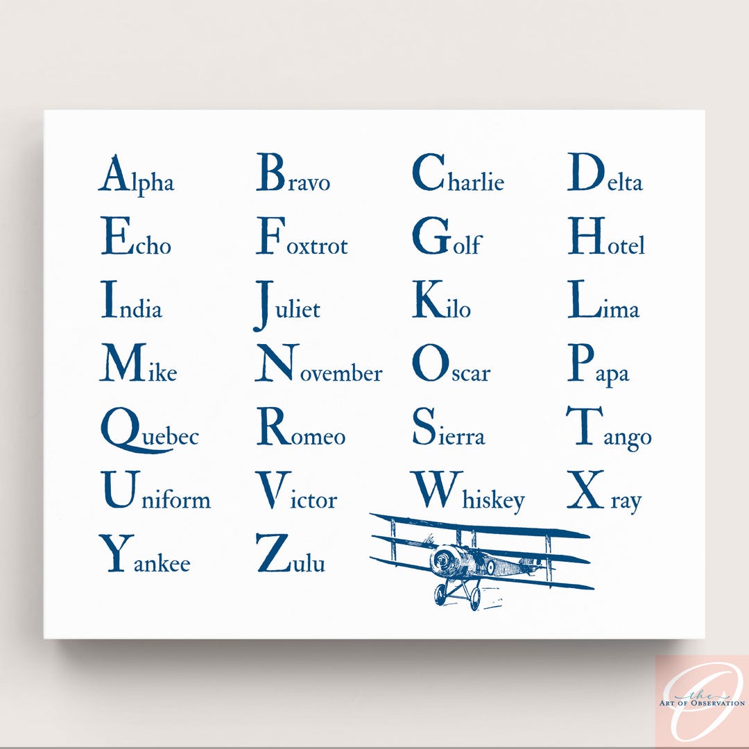 Phonetic Alphabet Print Canvas Aviation Airplane Nursery Decor Boys ...