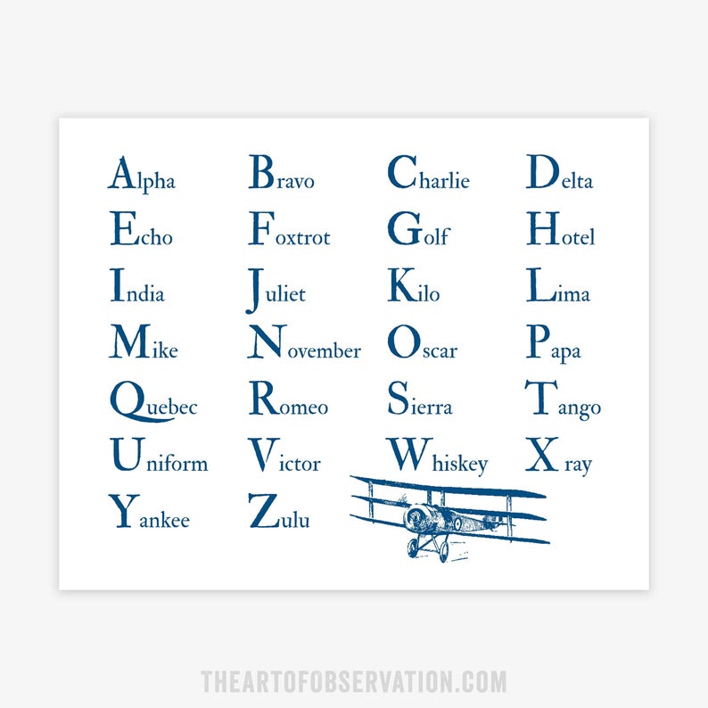 Phonetic Alphabet Print aviation airplane nursery decor boys | Etsy