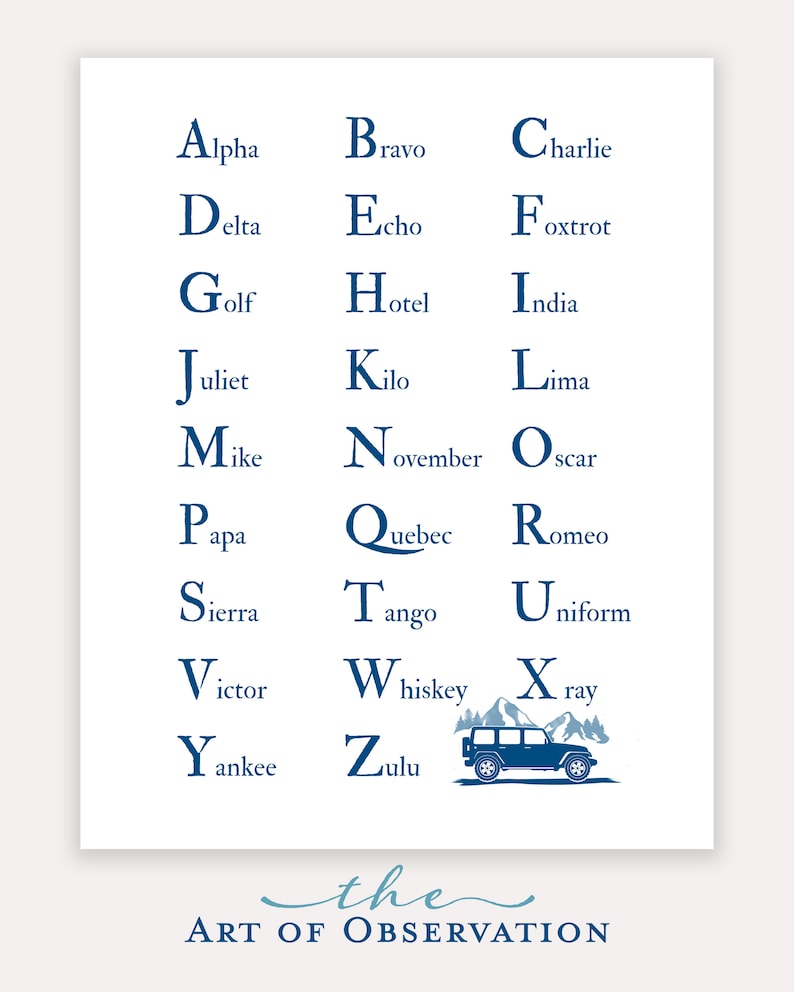 Phonetic Alphabet Print Off-road Vehicle Car Silhouette SUV - Etsy