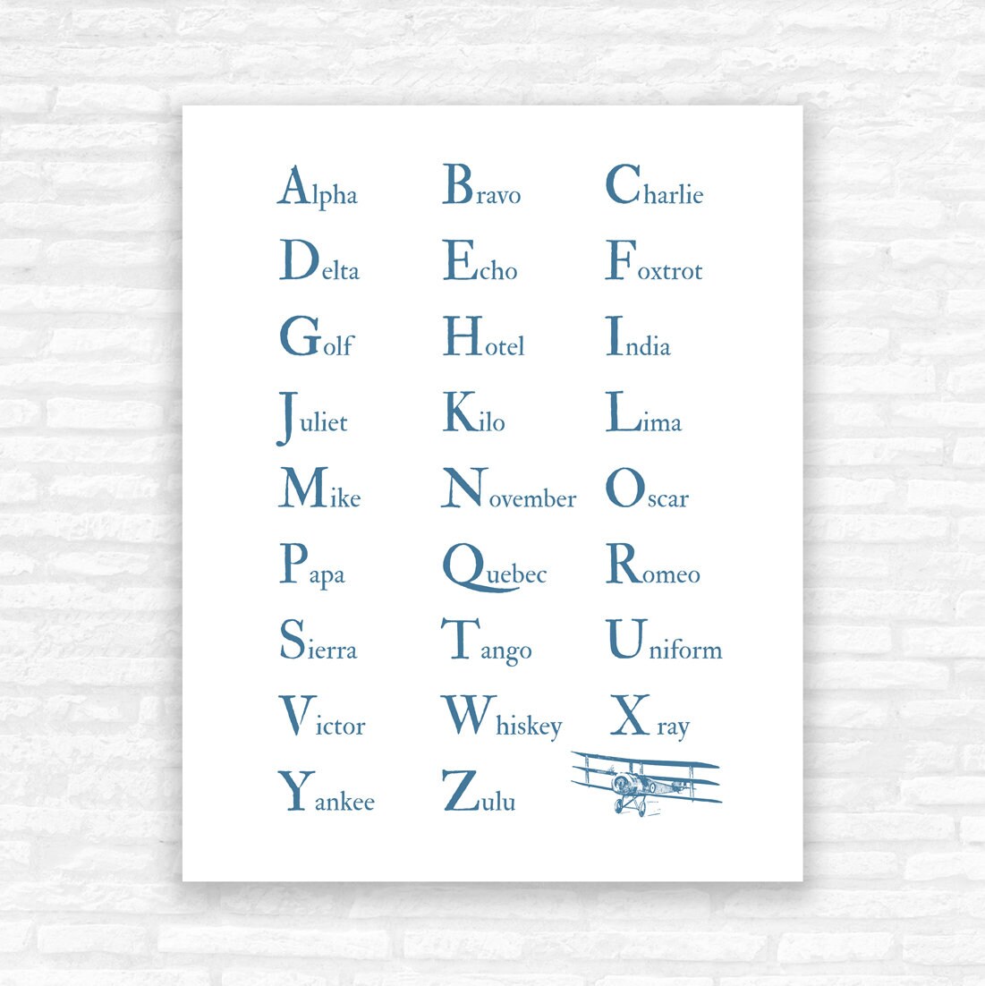 Phonetic Alphabet Print aviation airplane nursery decor boys | Etsy