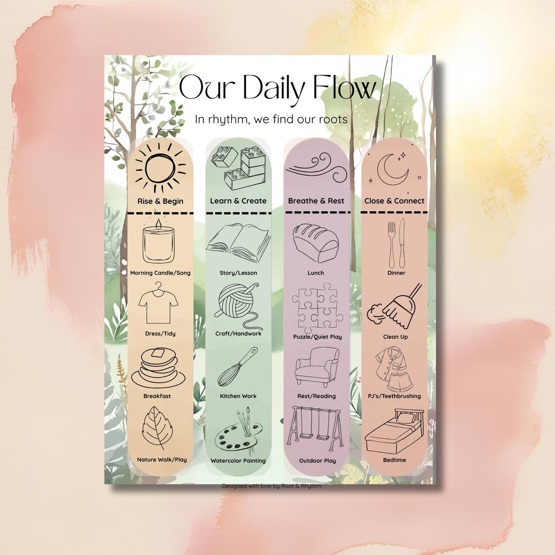 Daily Rhythm Board Template for Homeschool – Editable Canva Printable ...