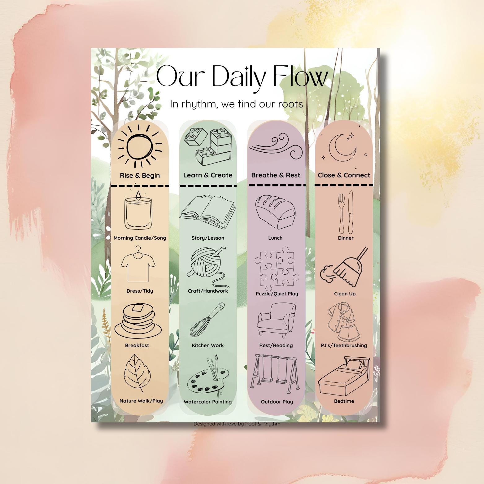 Daily Rhythm Board Template for Homeschool – Editable Canva Printable ...