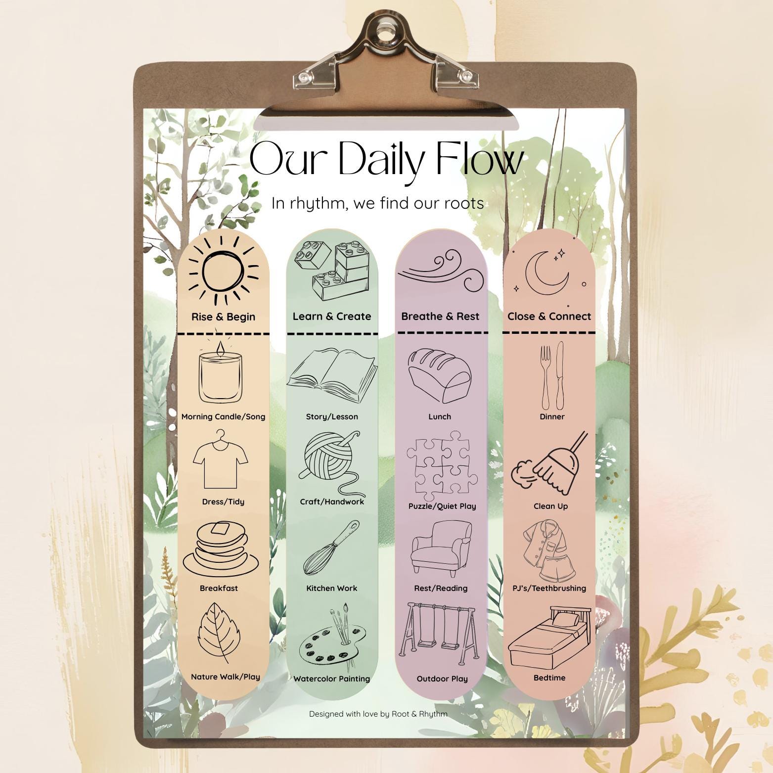Daily Rhythm Board Template for Homeschool – Editable Canva Printable ...