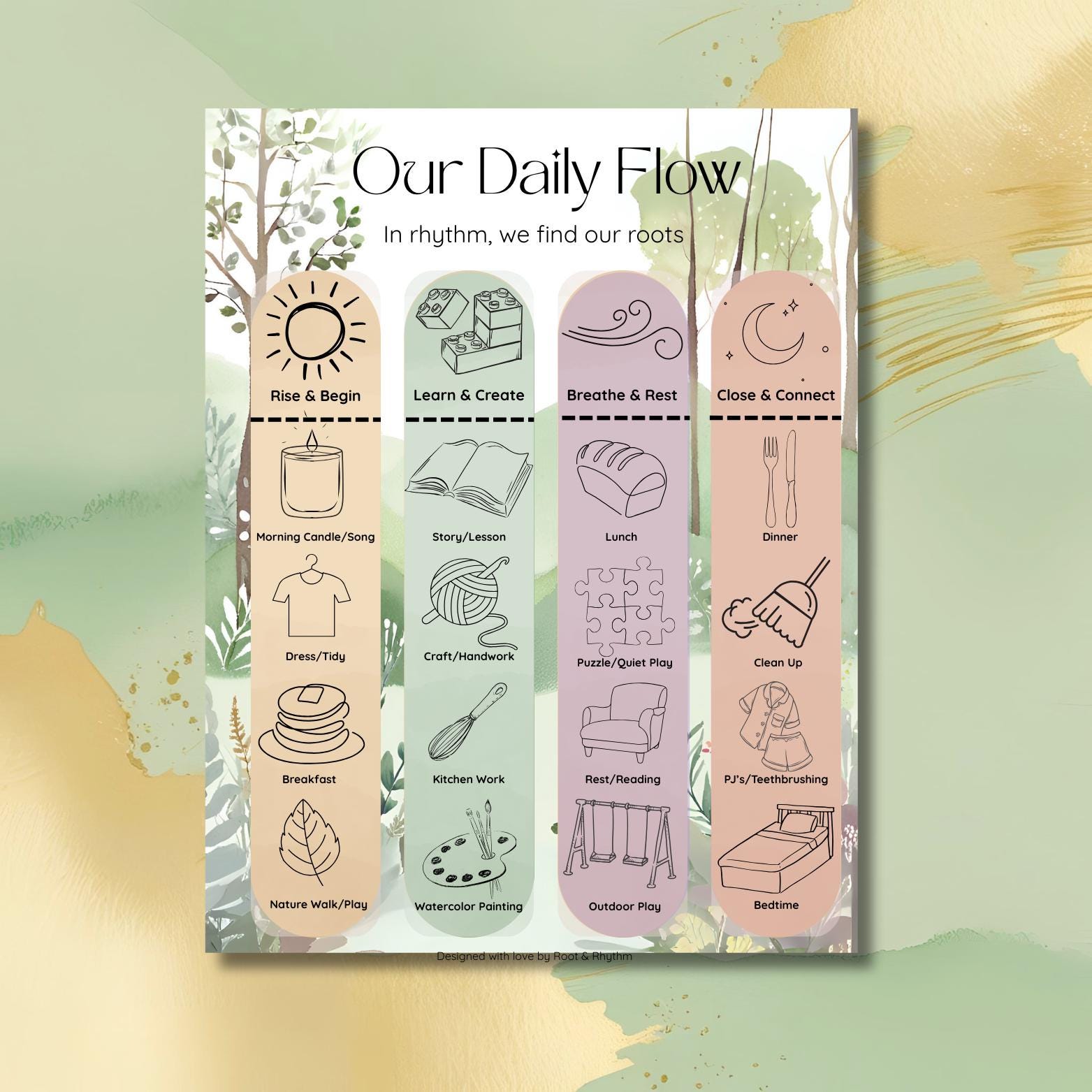 Daily Rhythm Board Template for Homeschool – Editable Canva Printable ...