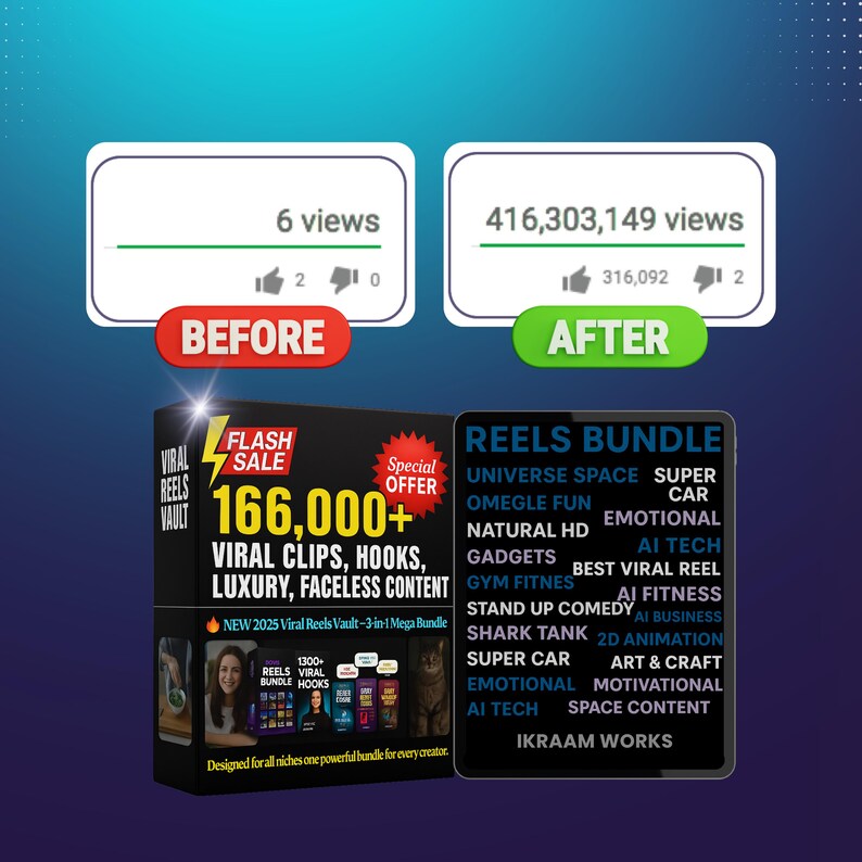 166,000+ 3 in 1 Faceless Video Mega Reels Bundle – Trending Social Media Viral Reels | Instagram ...
