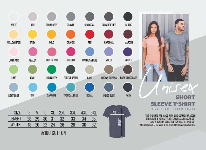 Phlebotomy Order of Draw Shirt – Colorful Blood Collection Tube Chart ...