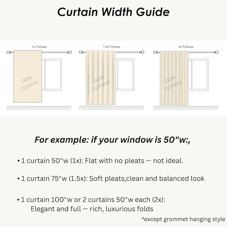 Heavy Linen Curtains for Living Room, Bedroom, Wide Linen Custom Size ...