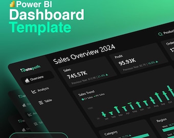 Power BI Dashboard Report Template - Blue Theme - Etsy
