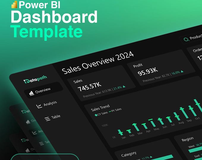 Power BI Dashboard Template, KPI Dashboard Templates for Data ...