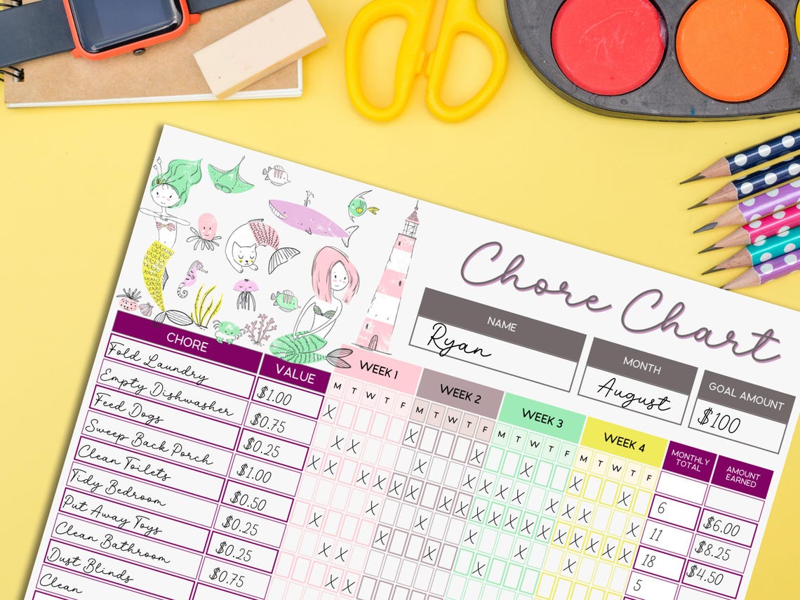 Printable Chore Chart for Kids | Weekly Allowance Tracker | Editable ...
