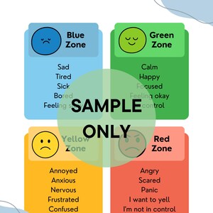 Emotion & Coping Skills Charts for Children | Asd-friendly Visual Tools ...