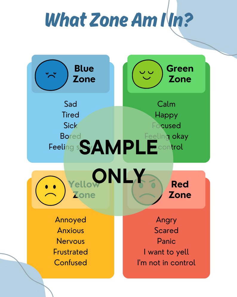 Emotion & Coping Skills Charts for Children | Asd-friendly Visual Tools ...