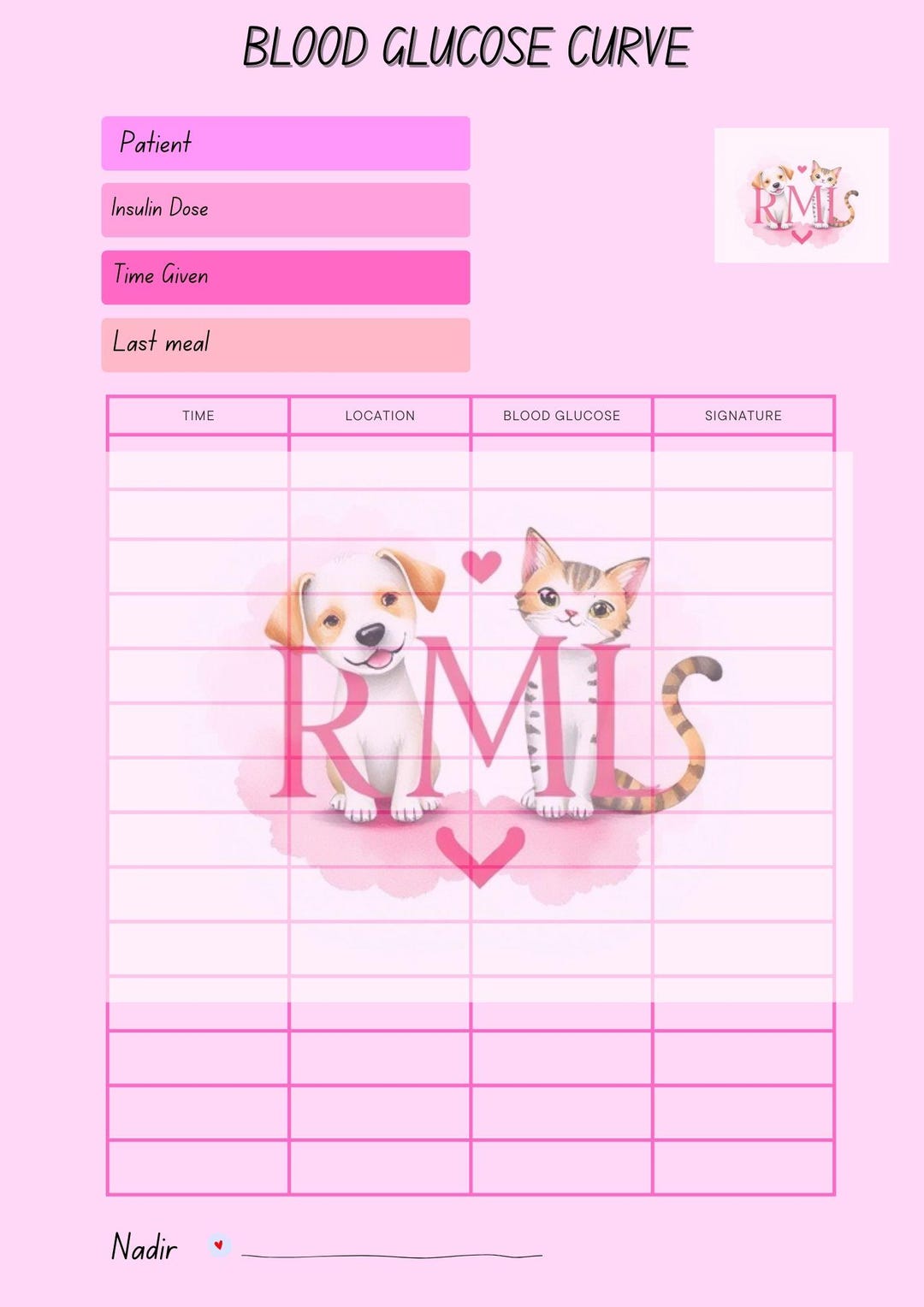 Pink Vet Nurse Blood Glucose Curve Chart - Etsy
