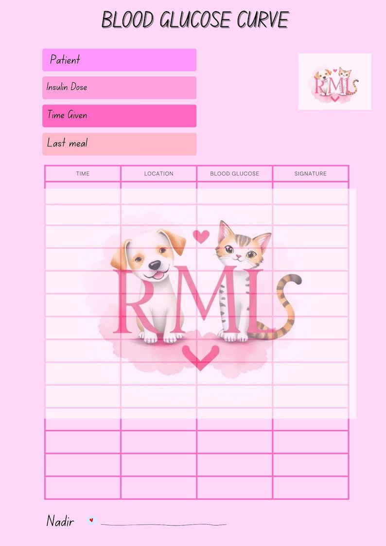 Pink Vet Nurse Blood Glucose Curve Chart - Etsy