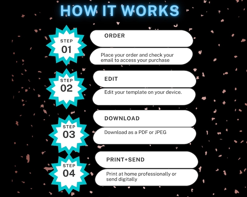 Editable Concert Ticket Template 2026, Printable Faux Event,birthday or ...