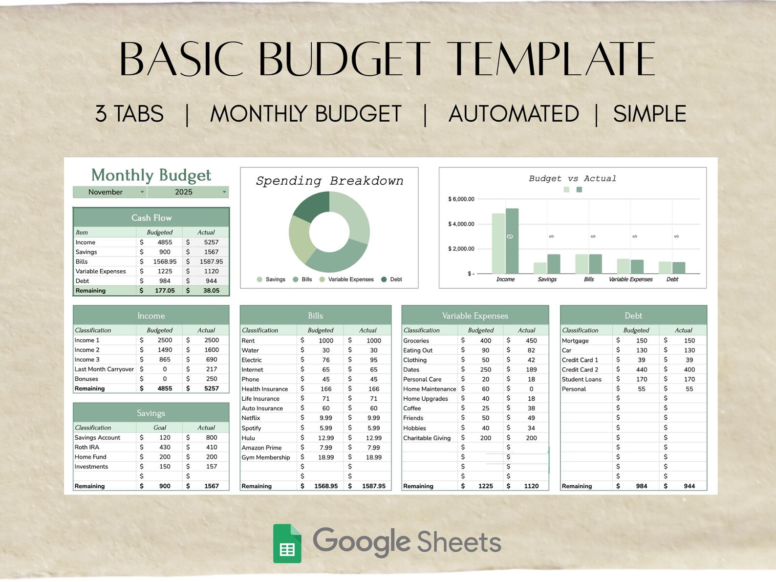 Automated Budget Template for Google Sheets | Simple Cash Flow Tracker ...