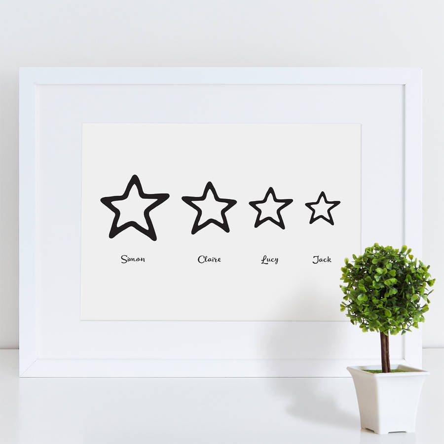 Family Stars Print | Family Print | Family Gift | Personalised Print ...