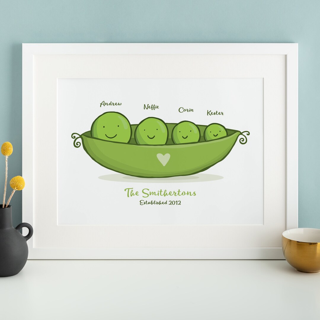 Peas in a Pod Print | Family Print | Family Pea Print | Personalised ...