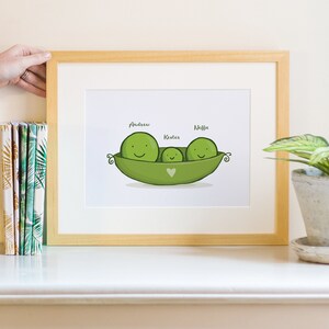 Cute Personalised Family Peas in A Pod Print - Etsy