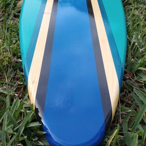 Aqua Rail With Ocean Blue Fade Surfboard Wall Art & Decor ...