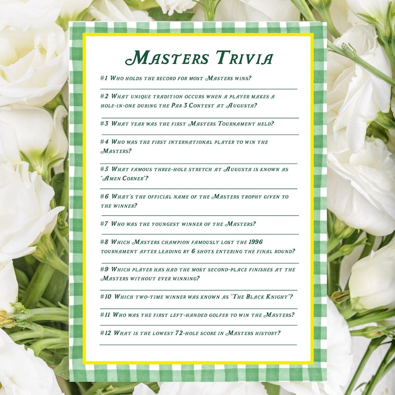 Masters Golf Trivia Game | Editable Canva Template | Printable Golf ...