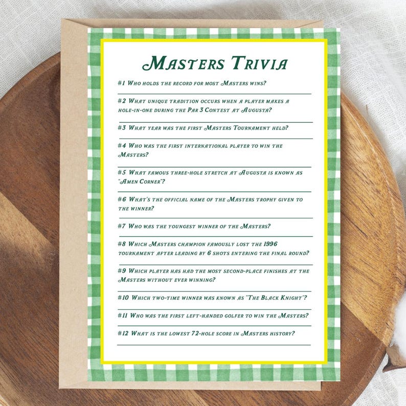 Masters Golf Trivia Game | Editable Canva Template | Printable Golf ...