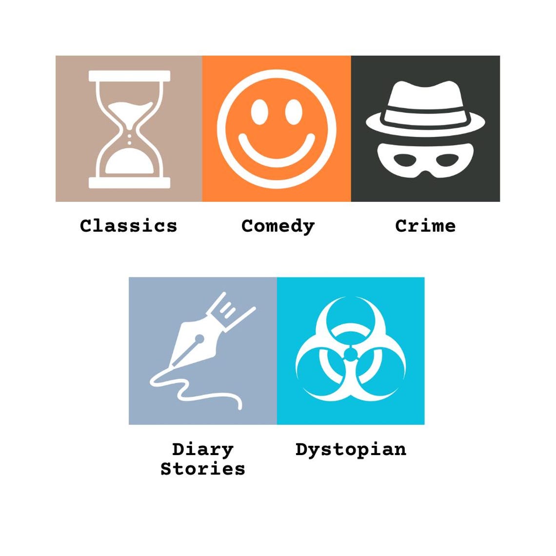 Fiction Genre Labels - Etsy