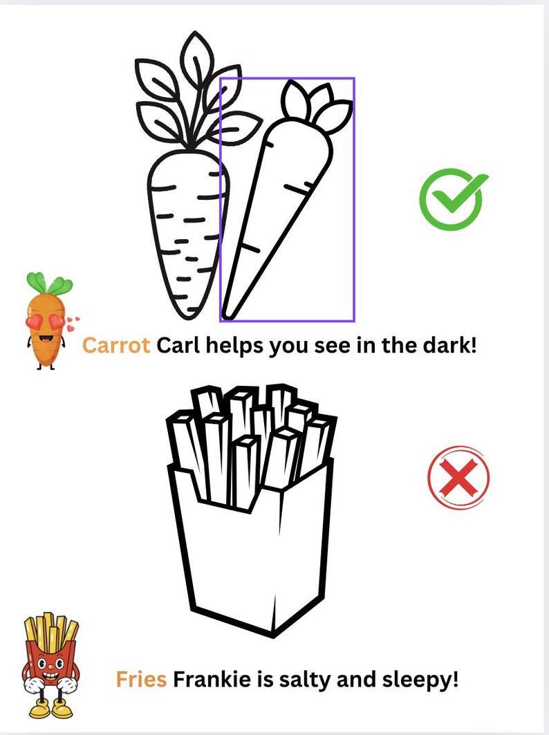 Healthy Vs Unhealthy Food Kids Colouring Ebook for Fun and Educational ...