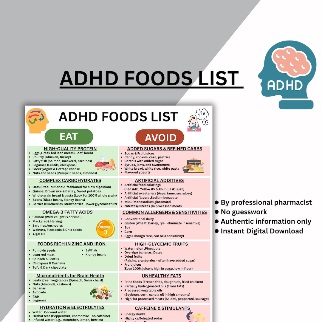 ADHD Nutrition Guide: Brain Food List, Meal Planner (digital Download ...