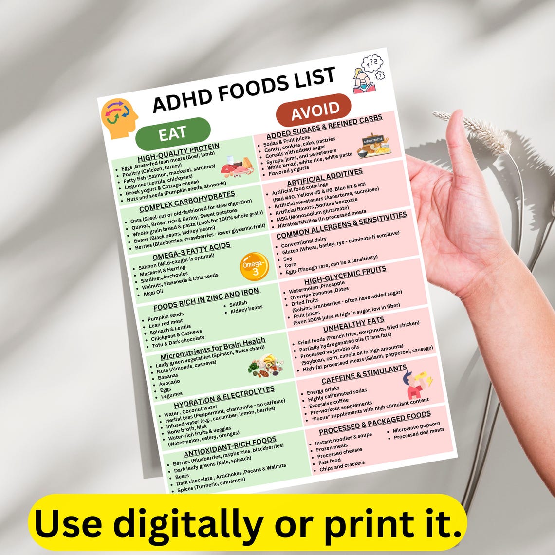ADHD Food List Printable | Focus & Brain Boost Nutrition Guide ...
