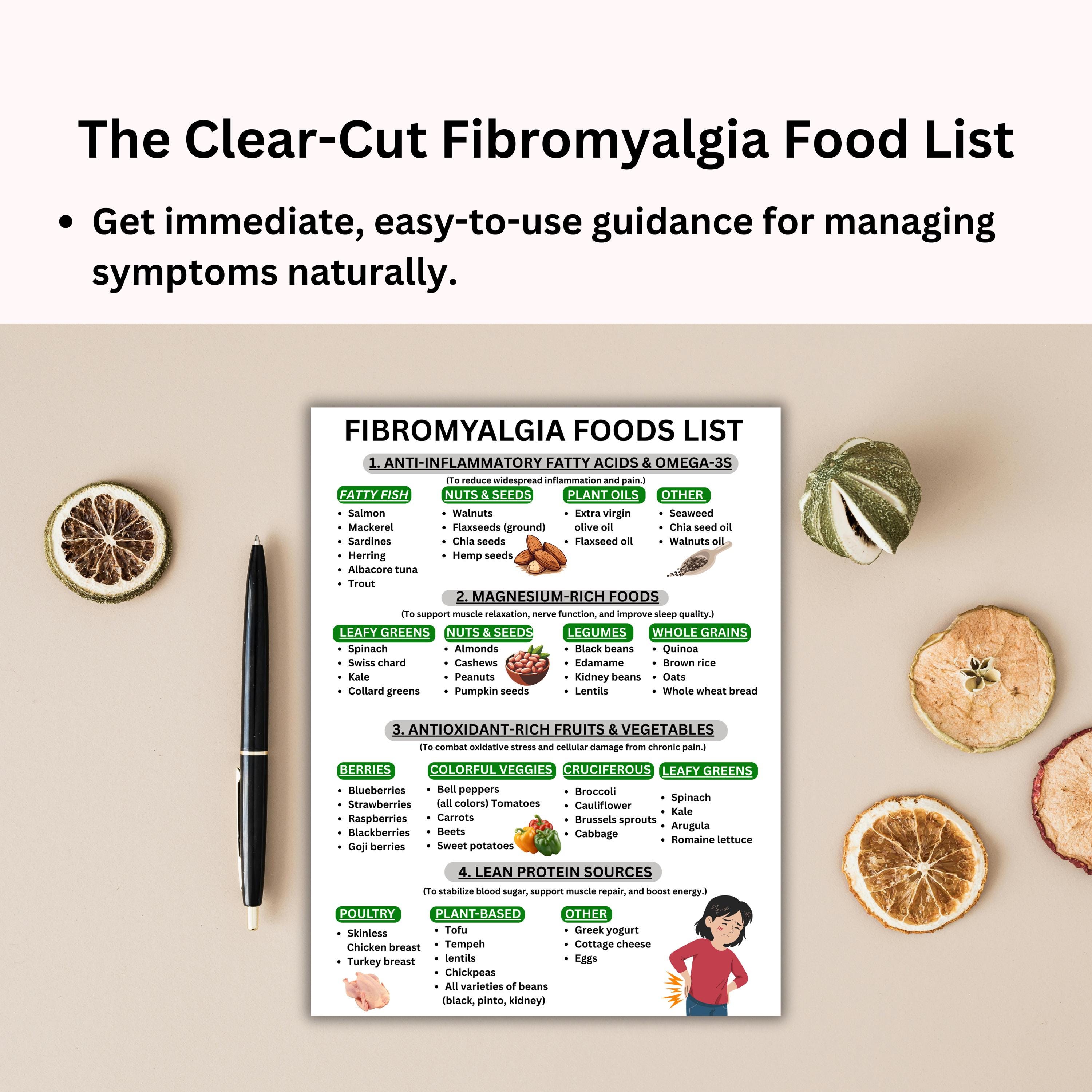 Fibromyalgia Food List | Anti-inflammatory Diet Guide (instant Download ...