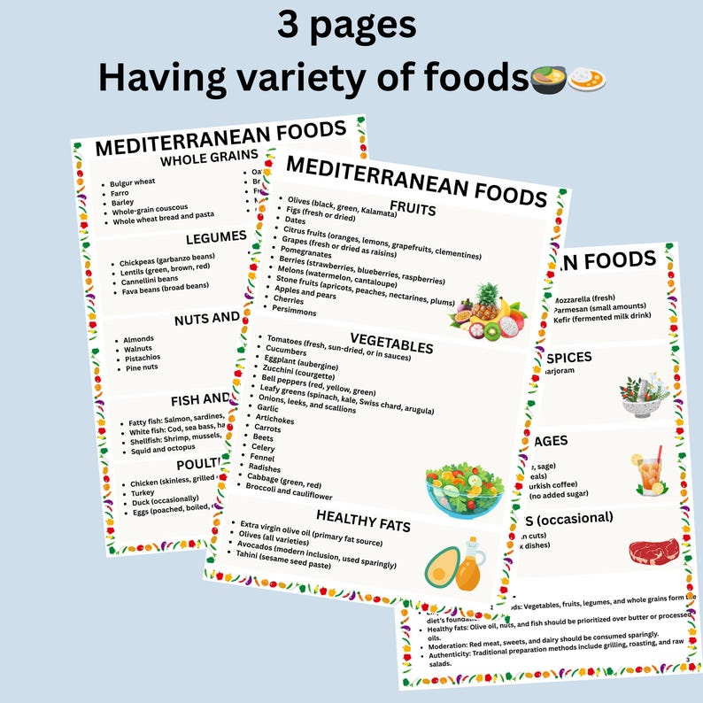 Mediterranean Diet Food List PDF | Heart Healthy Grocery Guide ...