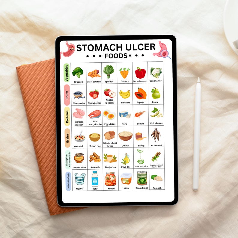 Ulcer Diet Foods List: Pharmacist-approved Printable Chart (PDF ...