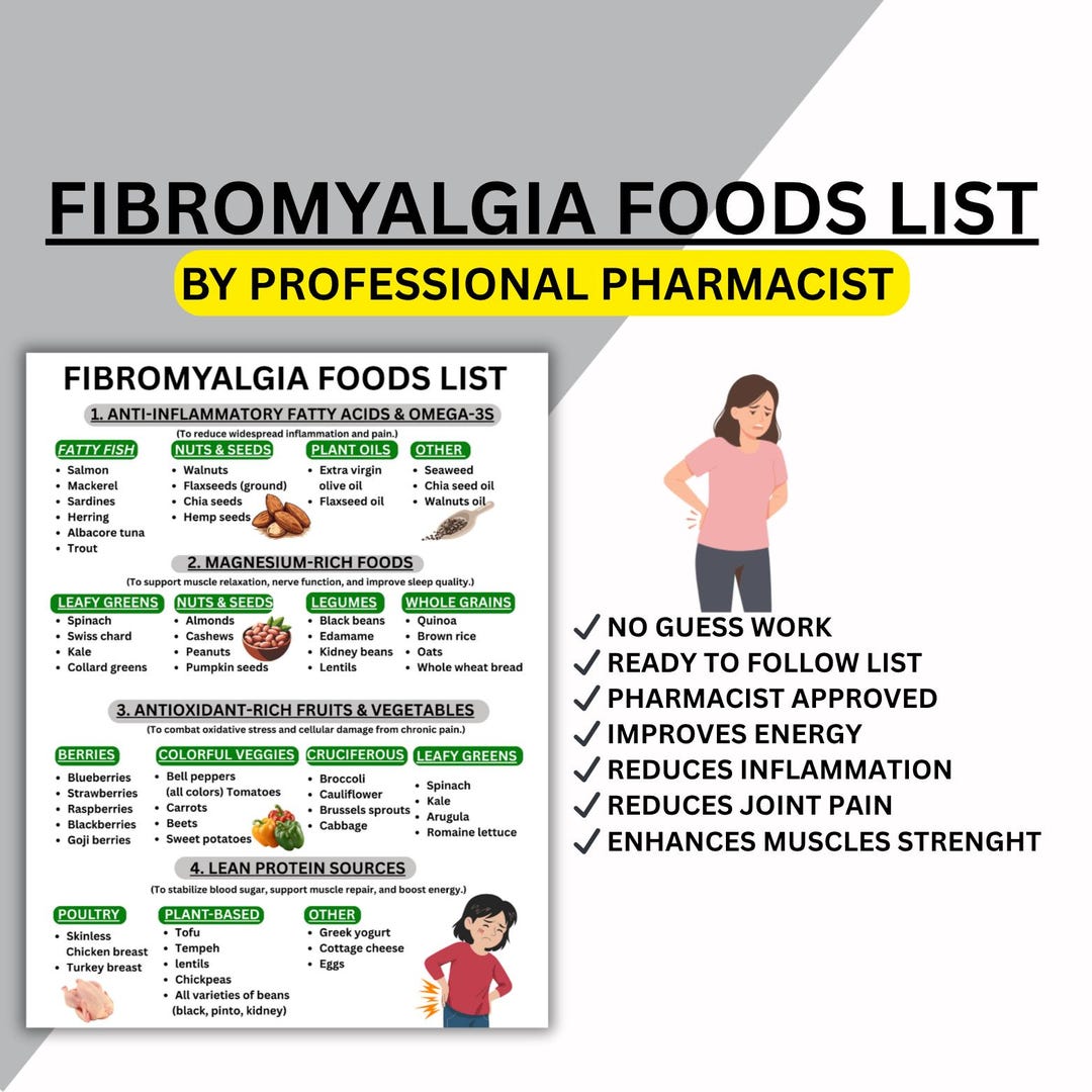 Fibromyalgia Food List Printable | Easy Anti-inflammatory Diet Chart ...