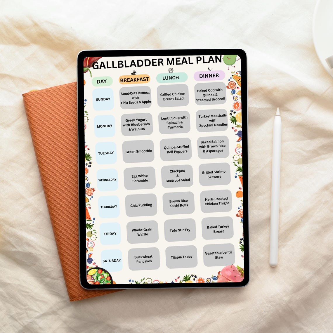 Gallbladder Meal Plan, Gallstone Meal Plan, Gallblader Diet Plan ...