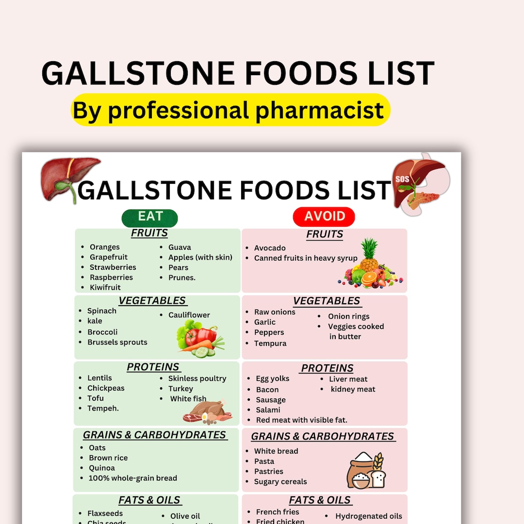 Gallstones Food List PDF | Gallbladder Attack Prevention Guide | Low ...