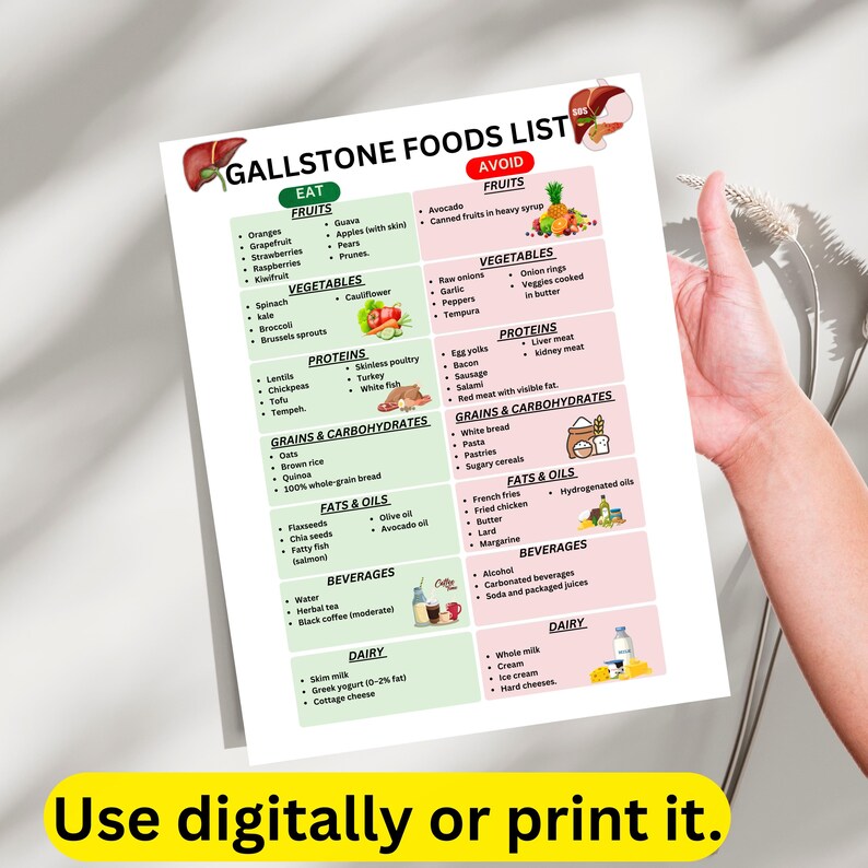 Gallstones Food List PDF | Gallbladder Attack Prevention Guide | Low ...