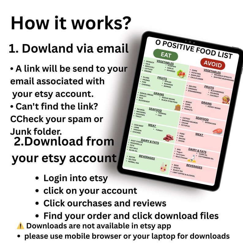 O Positive Food List | Blood Type Diet Guide | Printable PDF - Etsy