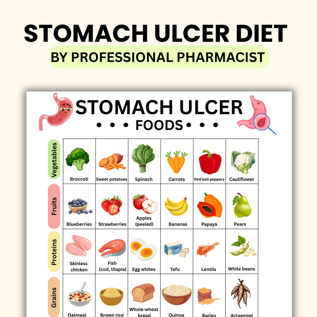Ulcer Diet Foods List: Pharmacist-approved Printable Chart (PDF ...