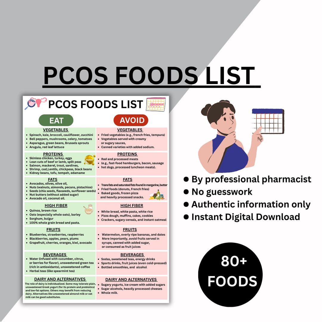 PCOS Food List PDF | Hormone Balancing Grocery Guide | Insulin ...