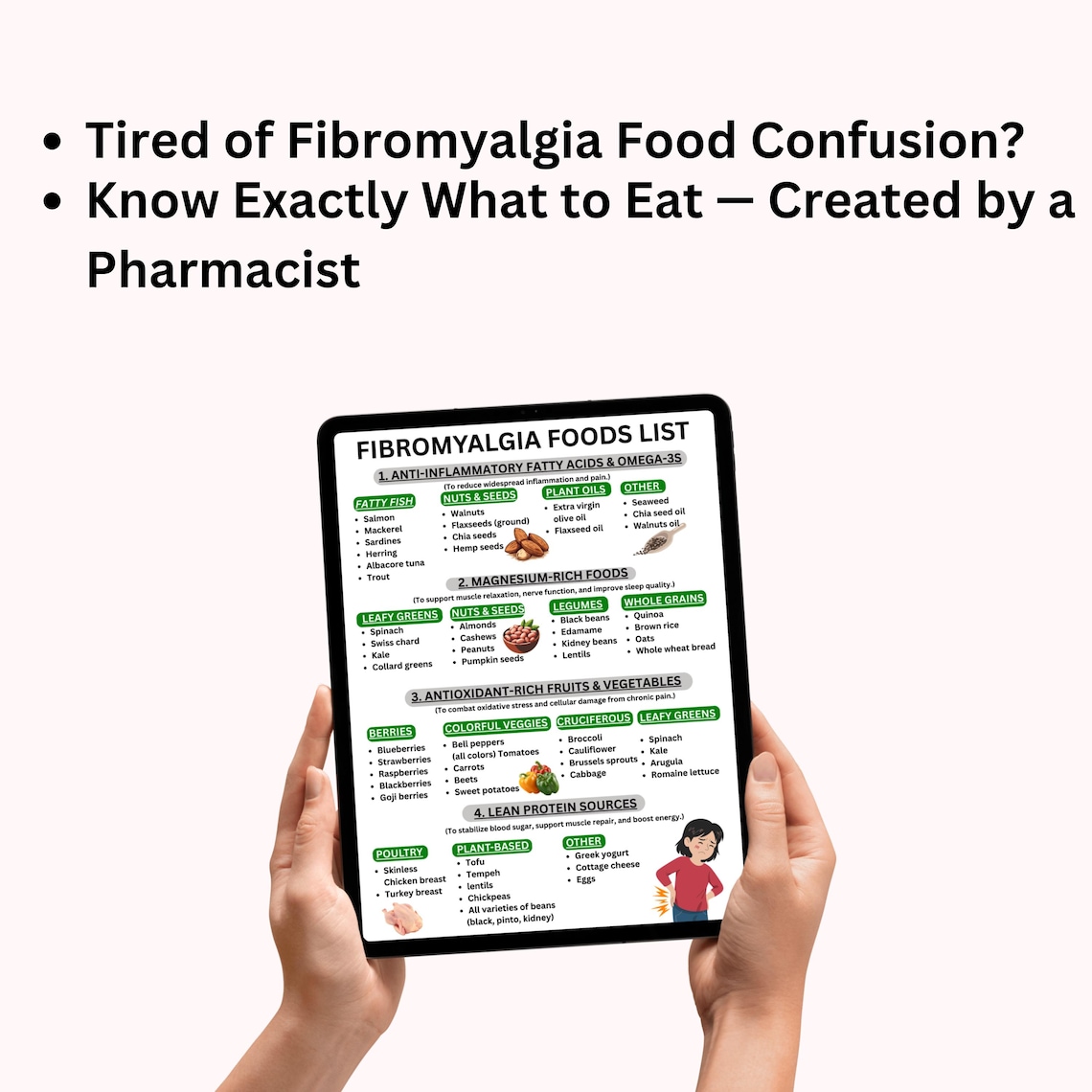Fibromyalgia Food List | Anti-inflammatory Diet Guide (instant Download ...