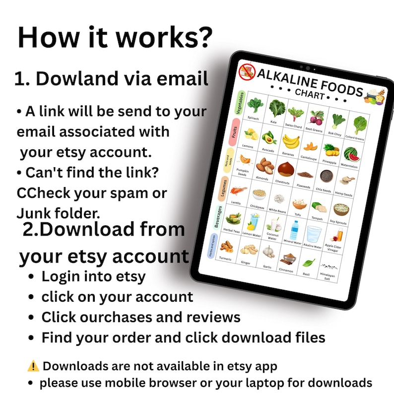 Alkaline Foods Guide: Ph Balance Chart - Printable PDF - Etsy