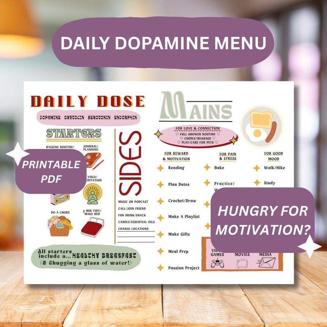 ADHD Happiness Planner: Daily Dopamine Menu Template (digital Download ...