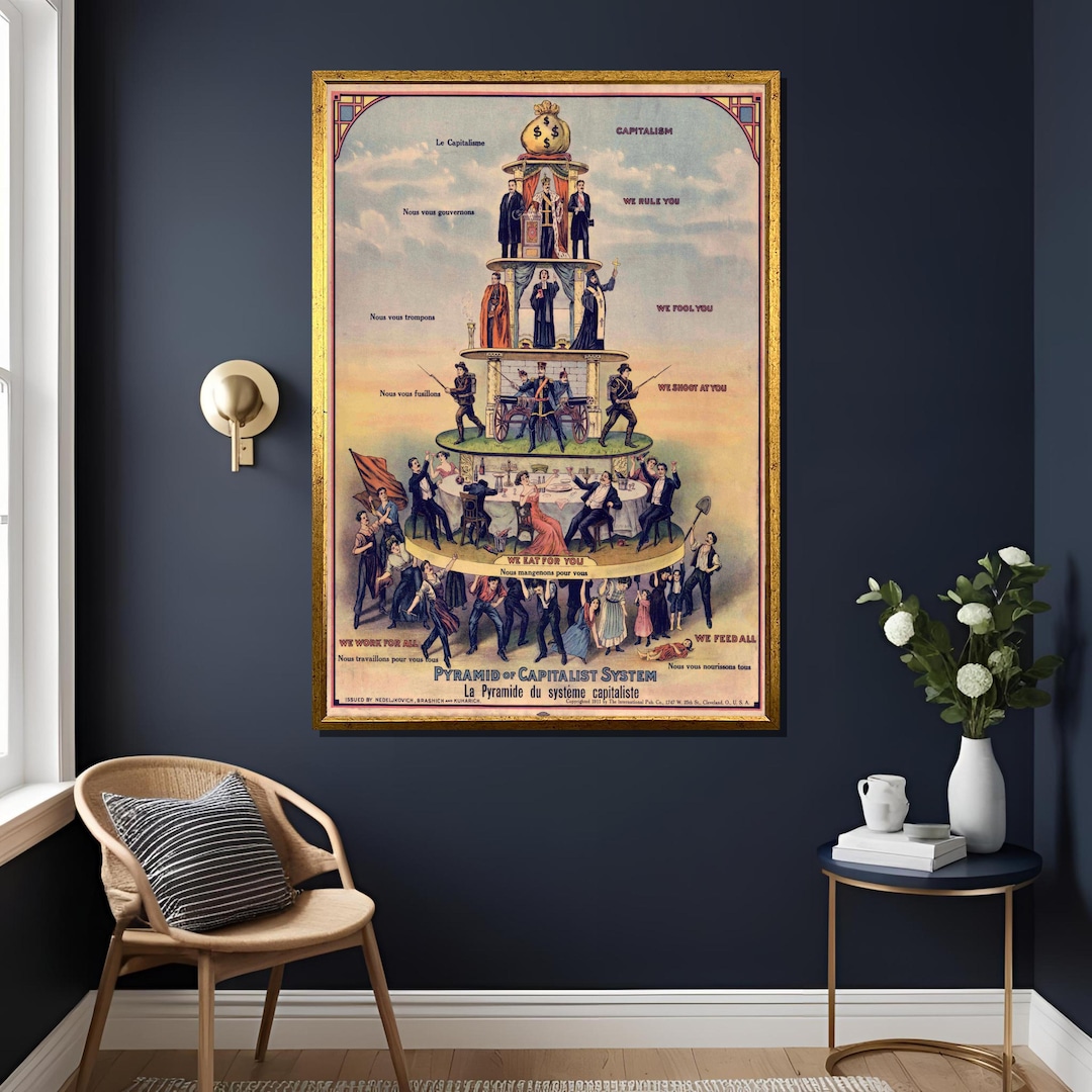 Pyramid of Capitalist System 1911 Poster American Political Cartoon ...