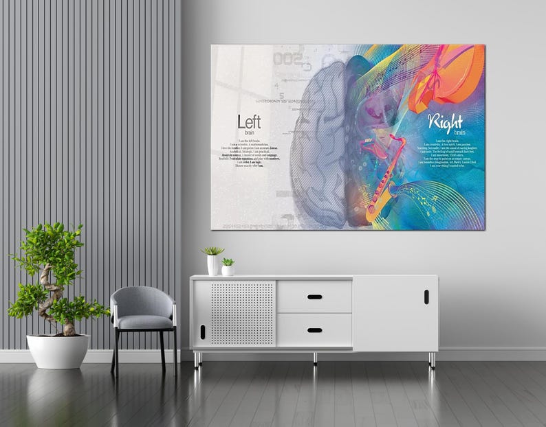 Brain Sides Wall Art, Anatomy Wall Art, Psychology Abstract Science ...