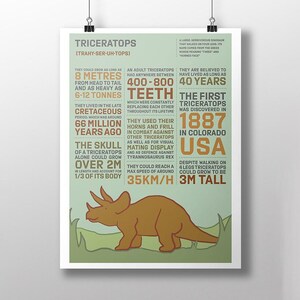 Triceratops Dinosaur Infographic Poster: Educational Wall Art (digital ...