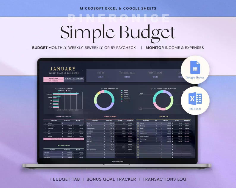 Budget Planner Excel & Google Sheets | Monthly Weekly Finance Tracker ...