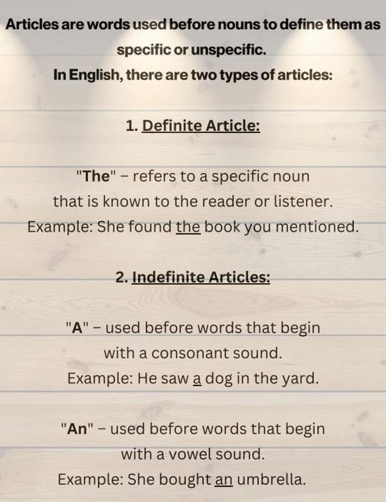 Learn Grammar Articles: A, An, the (digital Download) - Etsy